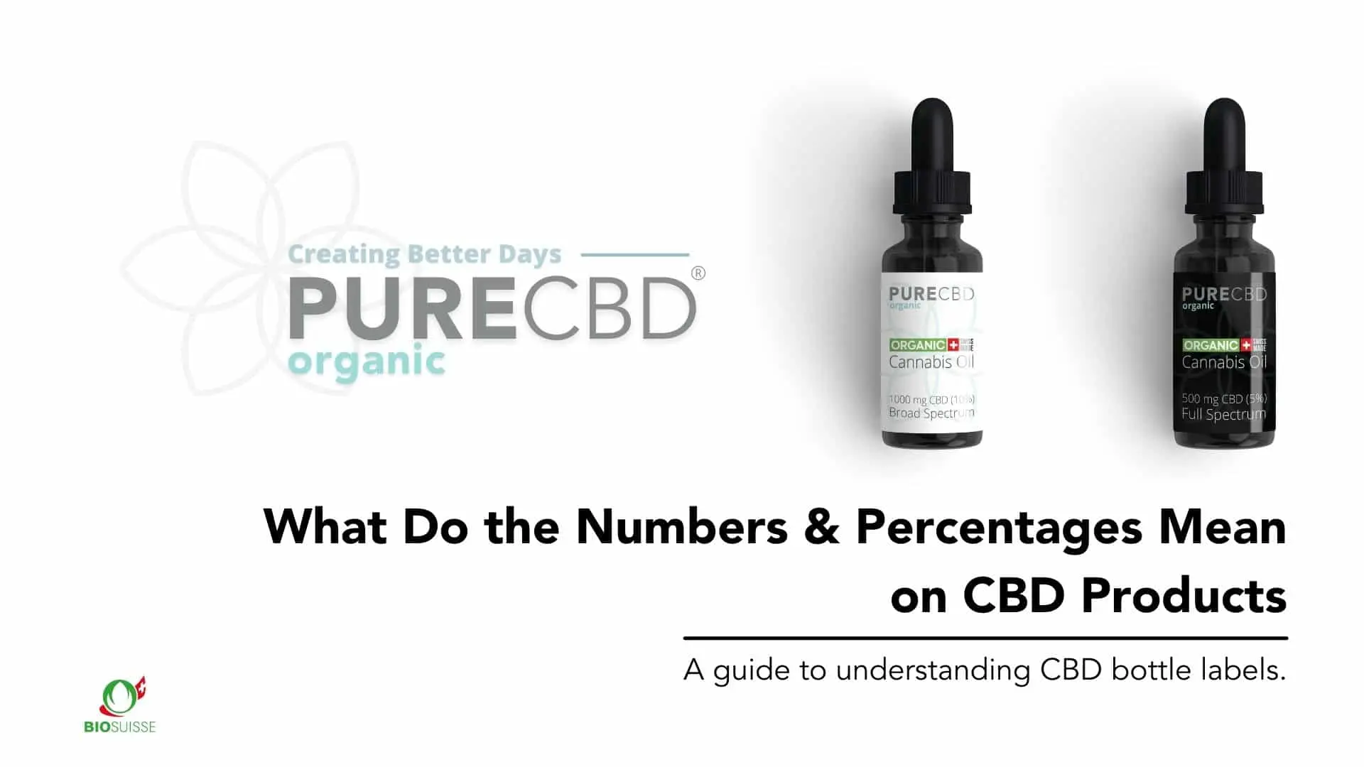 CBD Oil UK | Organic CBD Oil | Pure Organic CBD